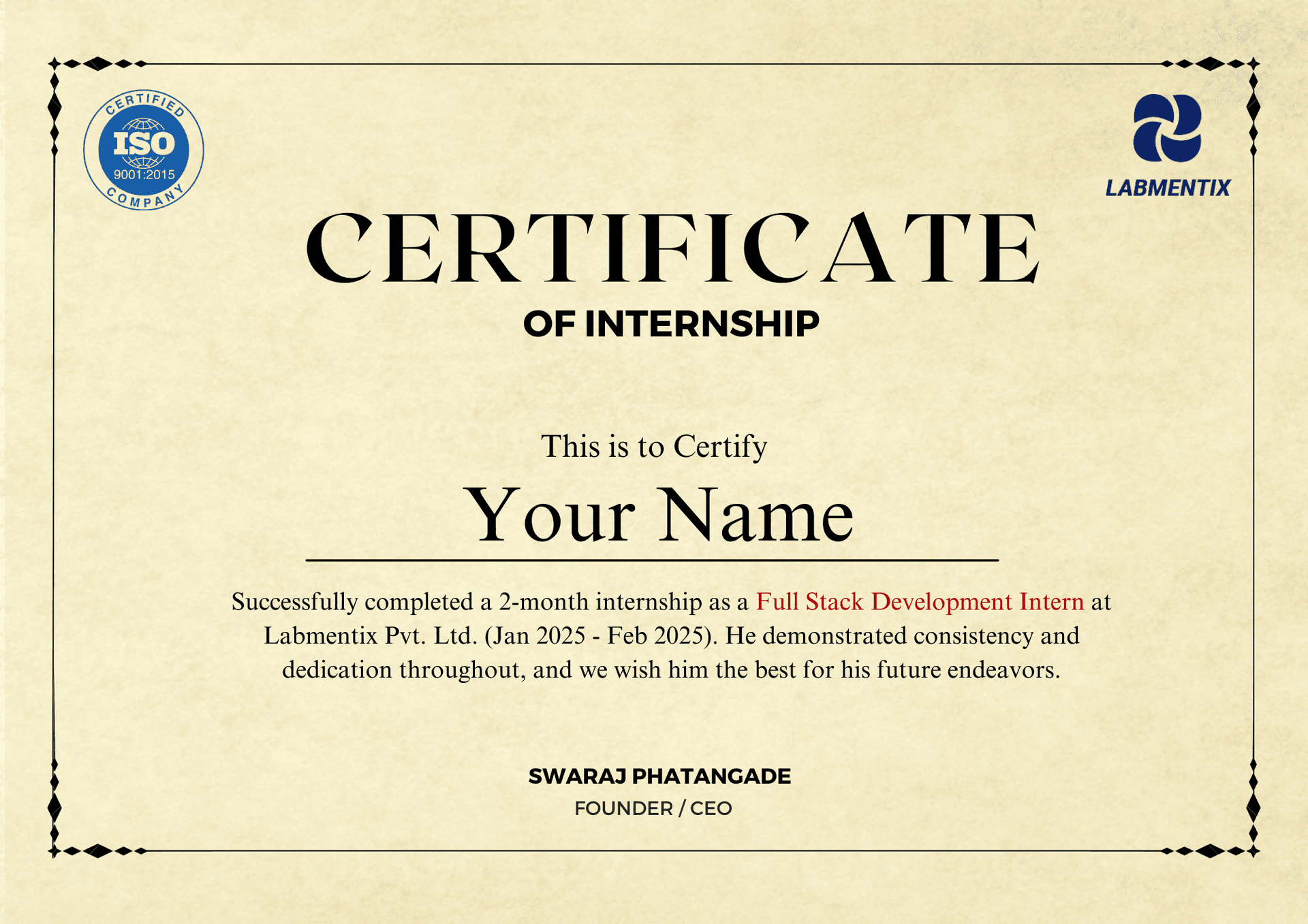 Java Internship Program for Freshers | Labmentix