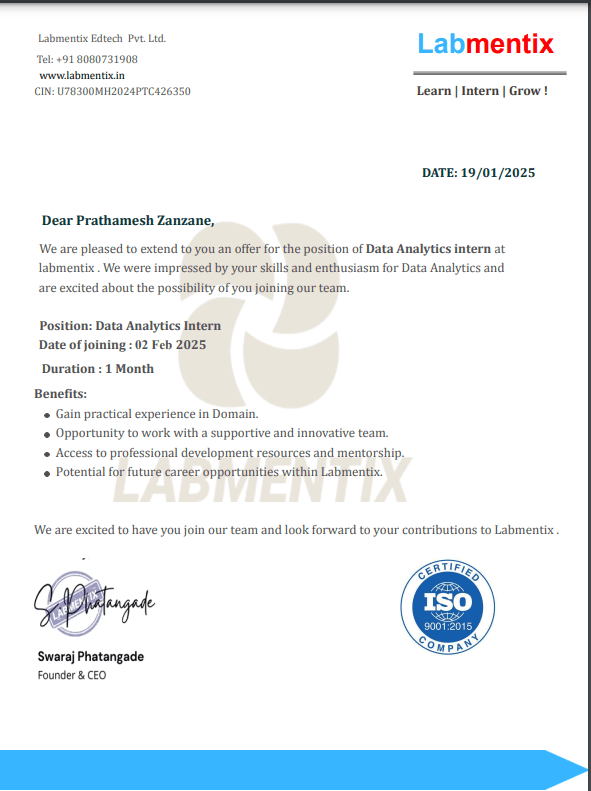 Full Stack Web Development Internship | Labmentix